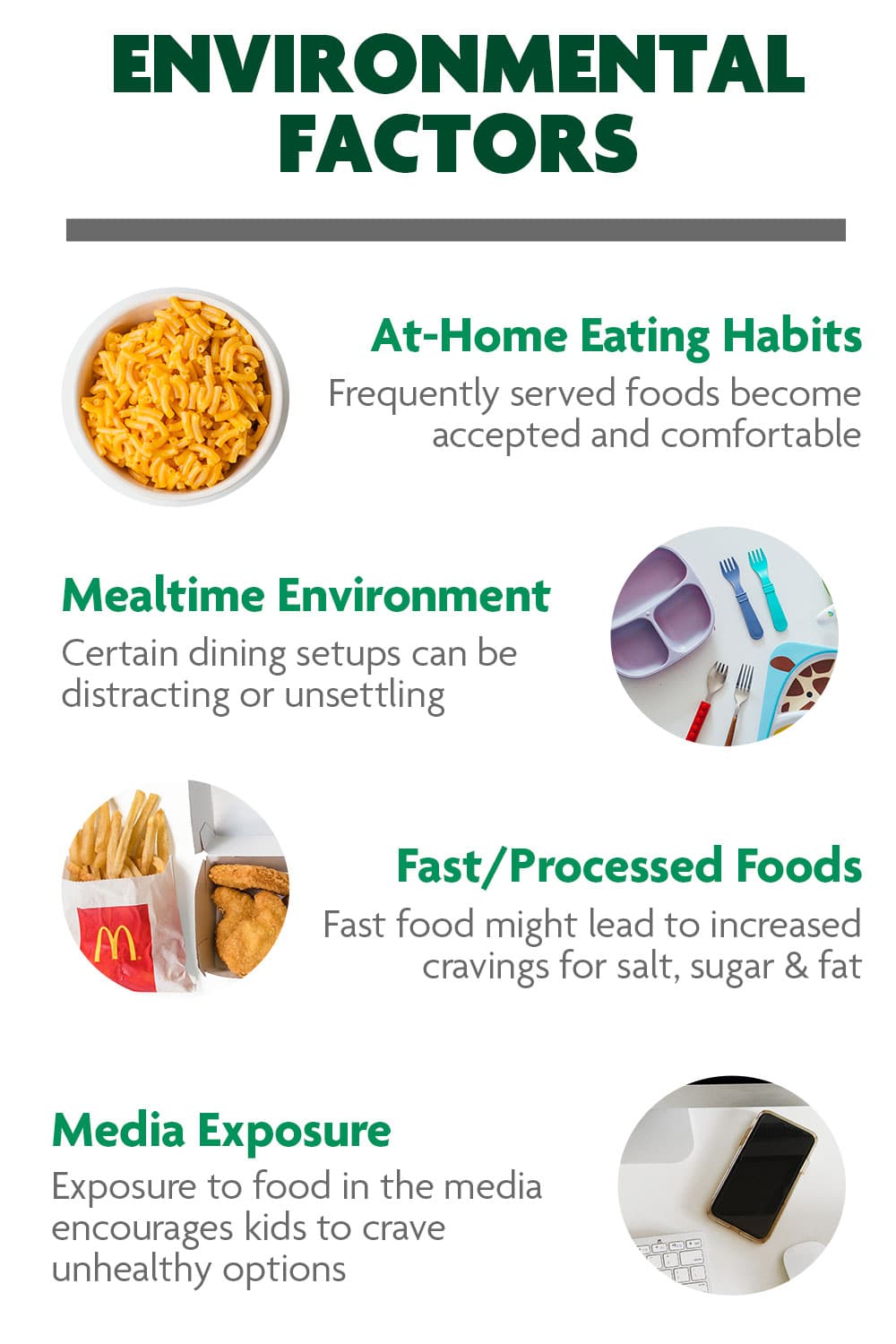 Why Are Kids Picky Eaters? | Nurture Life