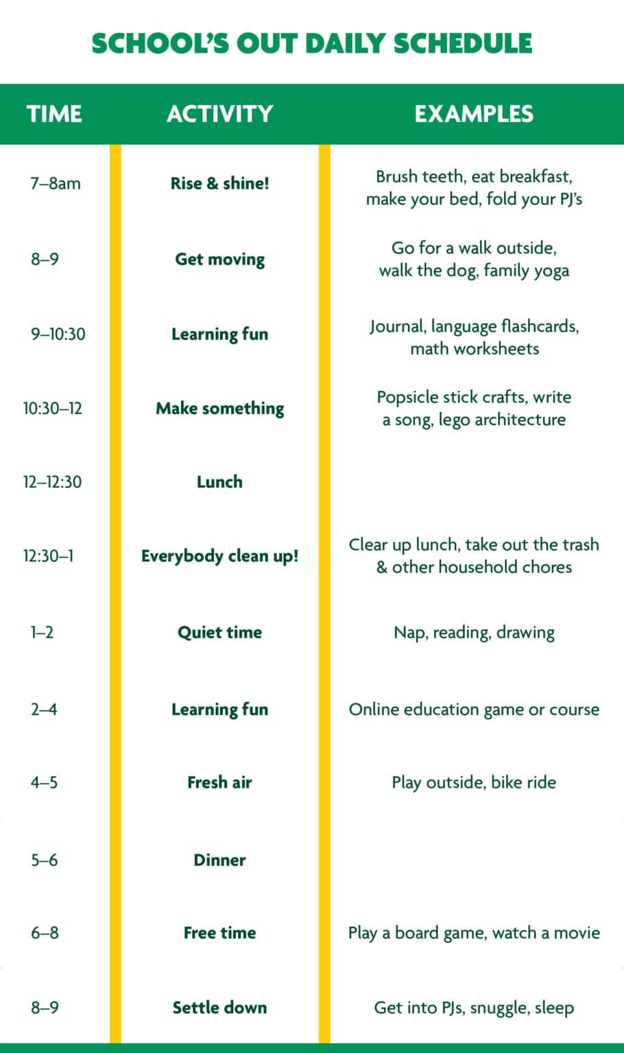 Daily Schedule Kids | Healthy Kids Meal Delivery Service | Nurture Life