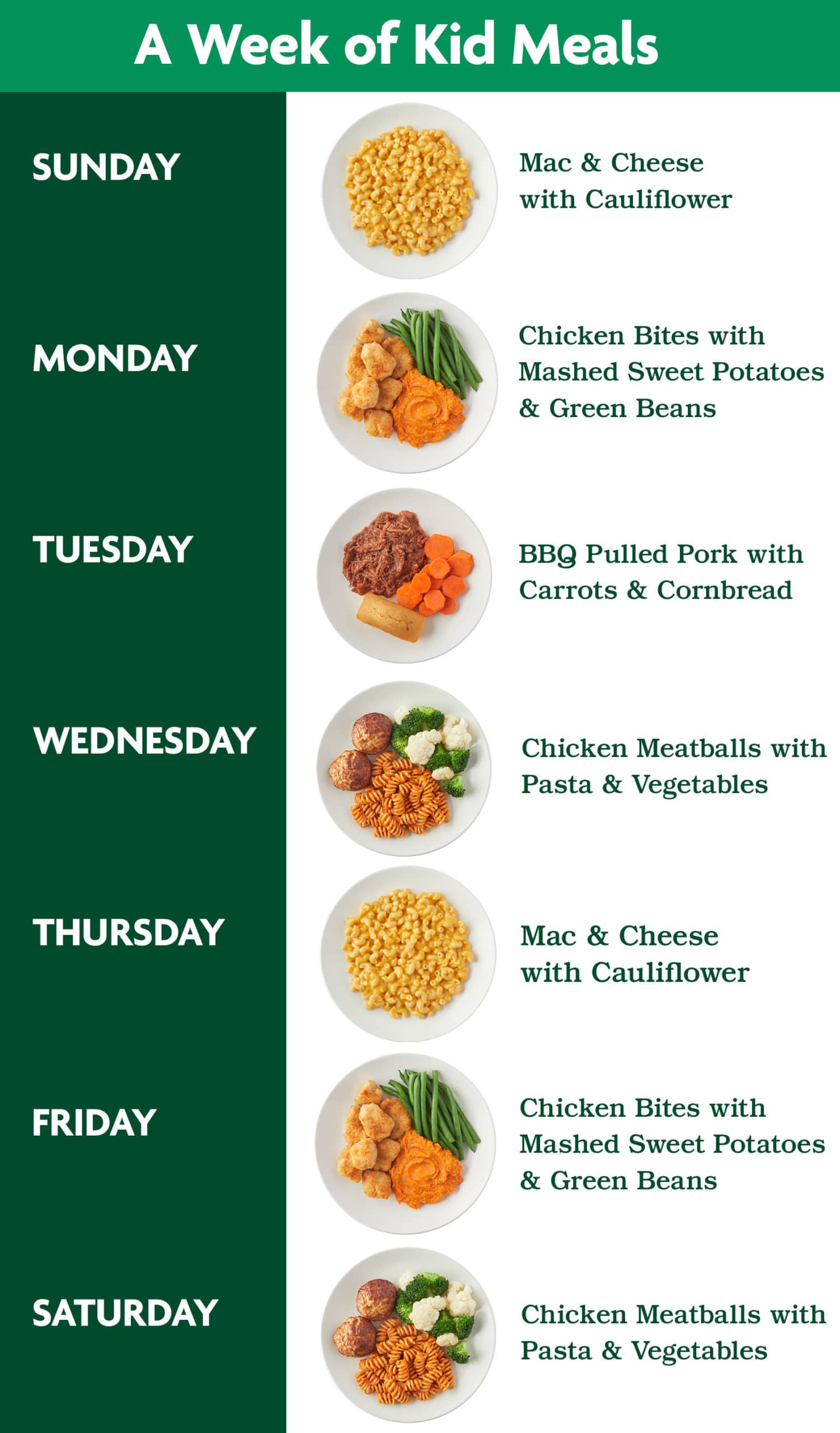 Introduce Healthy Kids Meals | Healthy Kids Meal Delivery Service ...